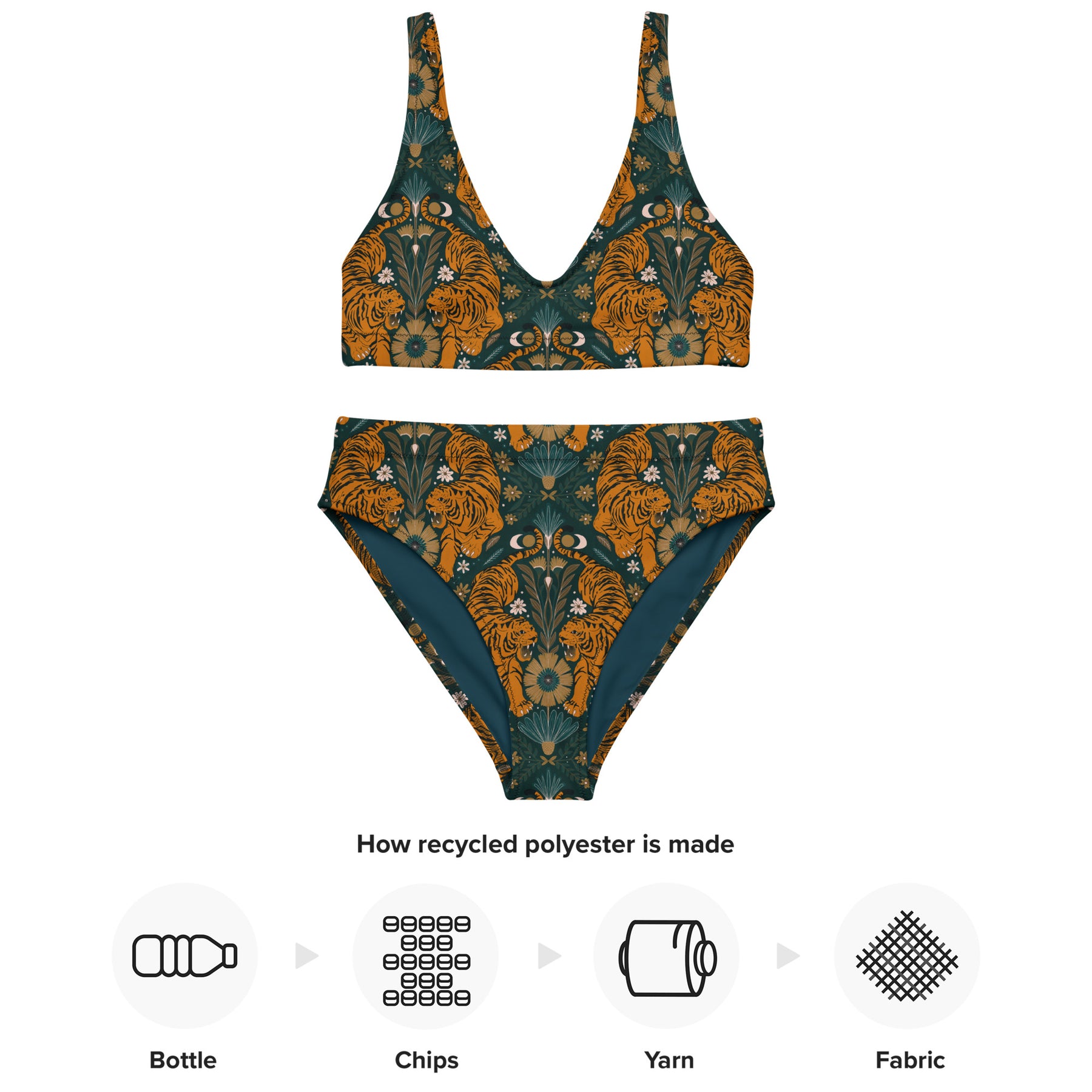 Recycled high-waisted bikini [Le Tigre] – Juliana Yasmine