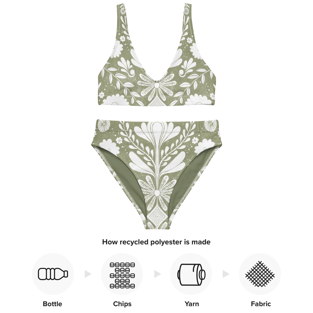 Recycled high-waisted bikini [Earth – Juliana Yasmine